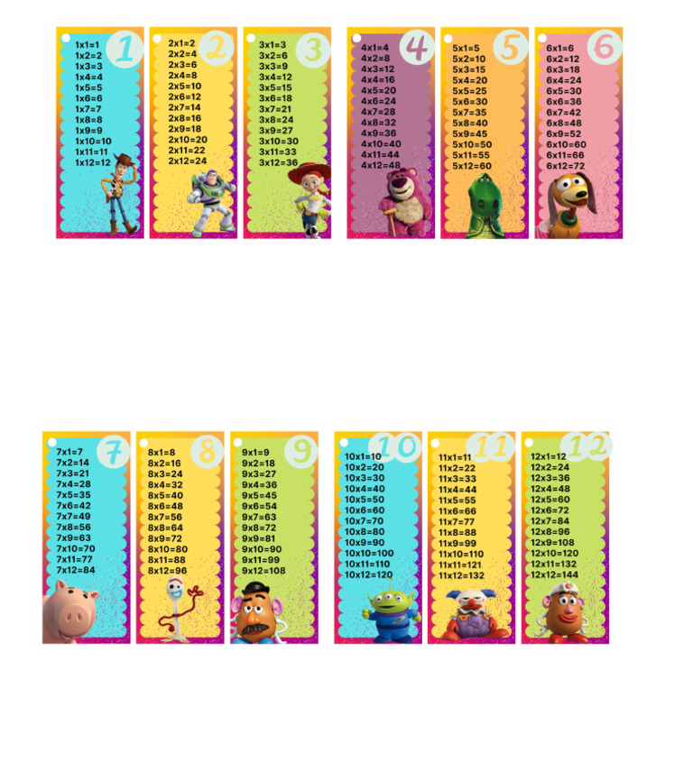 Tablas Toy Story | PDF