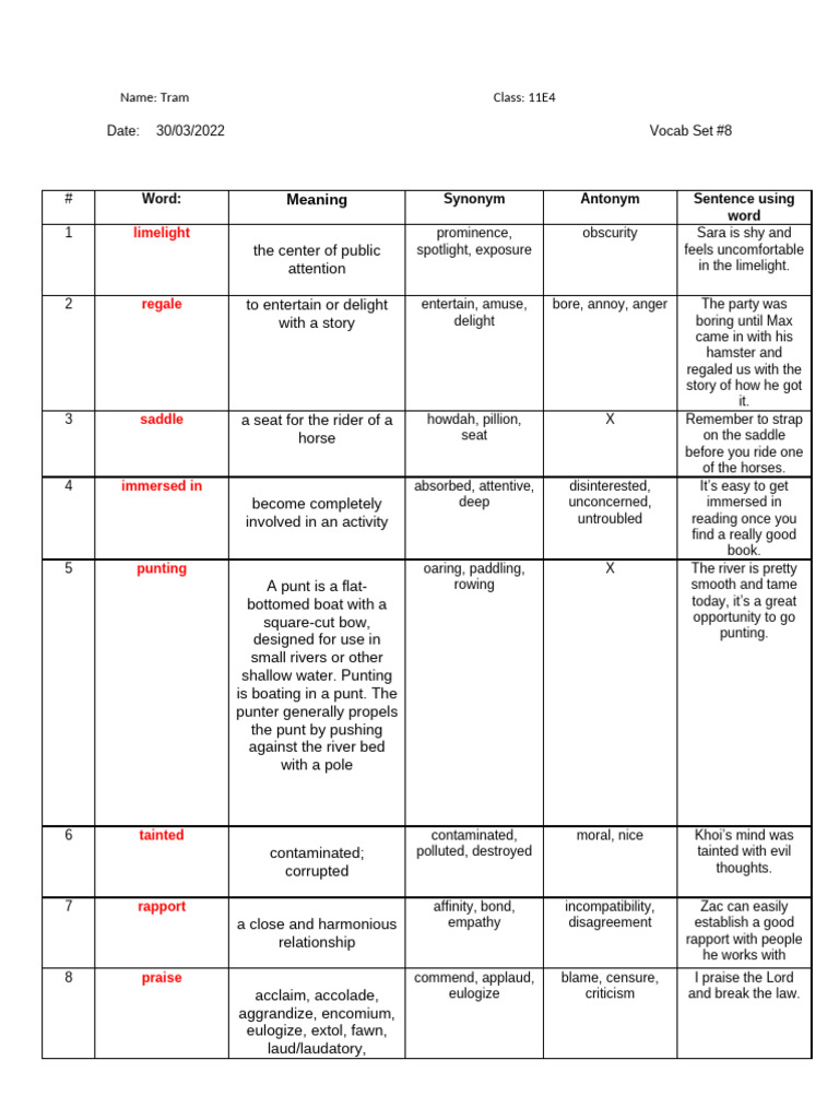 Vocab Logbook 8 | PDF | Behavioural Sciences