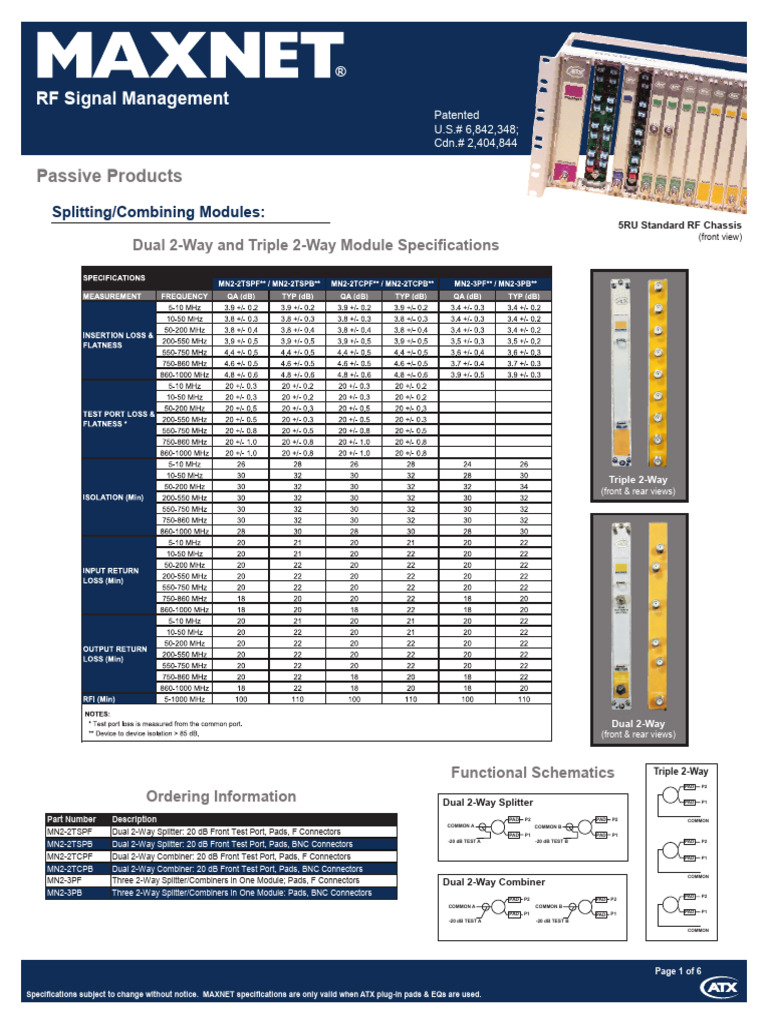 Maxnet Passive | PDF | Telecommunications Engineering | Electricity
