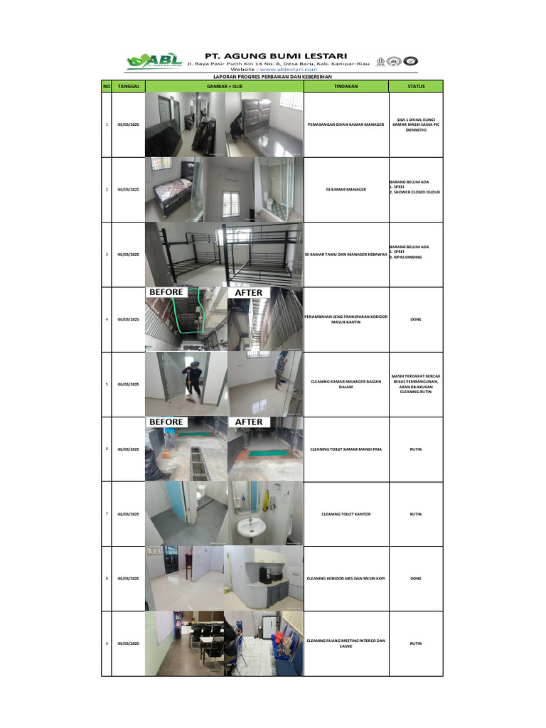 LAPORAN PROGRES PERBAIKAN 08-03-2025 y | PDF