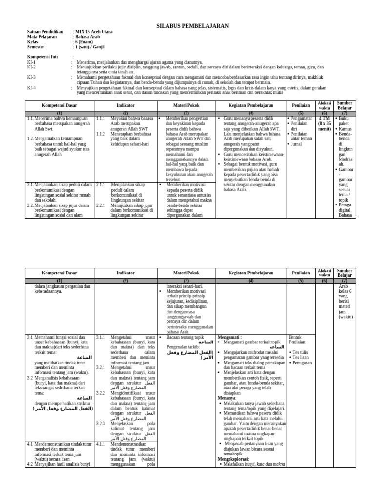 Silabus Bahasa Arab Kelas 6 SEM 1 | PDF