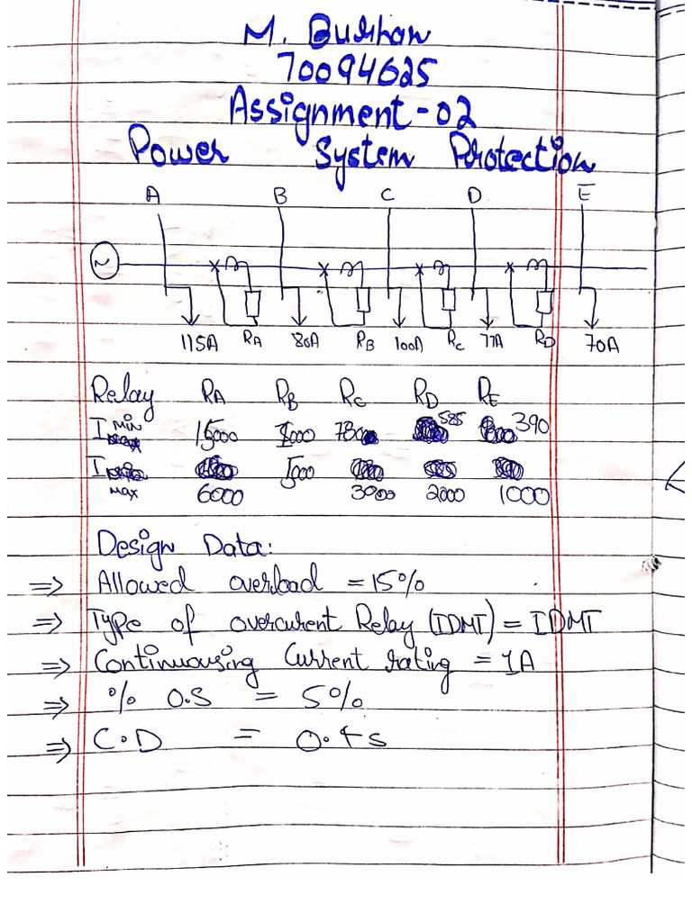 PSP ASSIGNMENT -02 SOLUTION | PDF