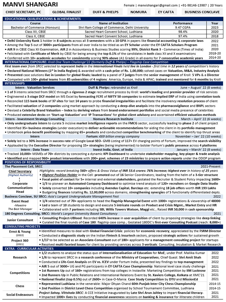Manvi Shangari 20BC414 C | PDF | Valuation (Finance) | Business