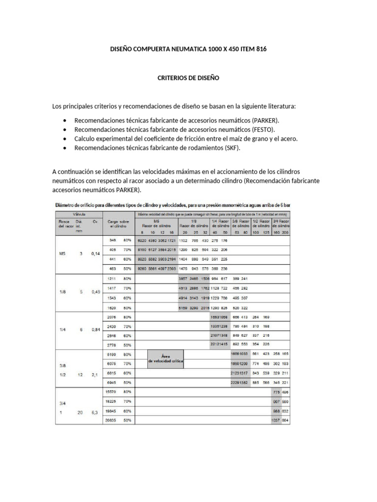 Diseño Compuerta Neumatica 1000 x 450 Item 816 | PDF | Fricción | Neumático