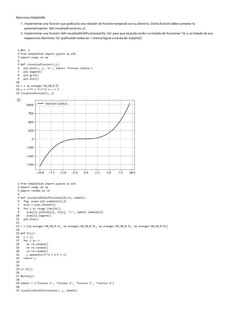 Ejercicios Matplotlib - Colab | PDF