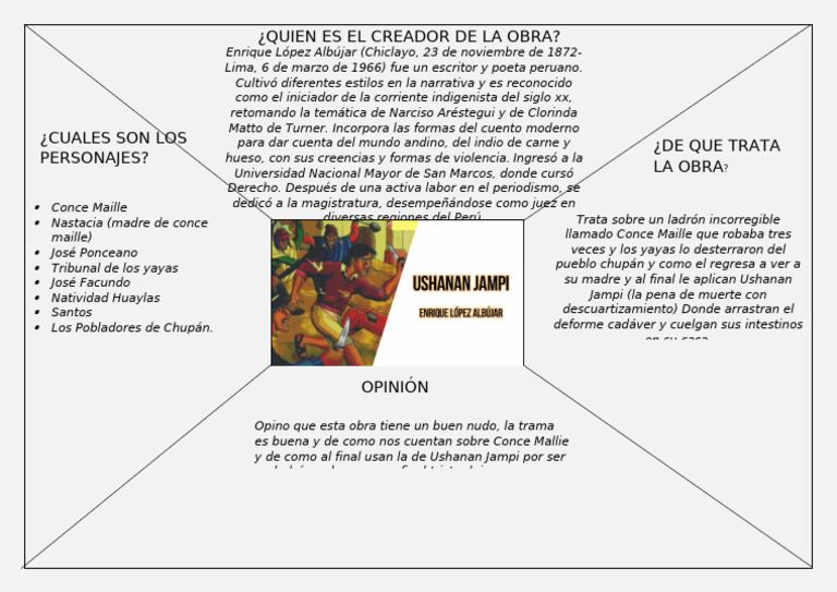 Esquema Ushanan Jampi | PDF | Perú