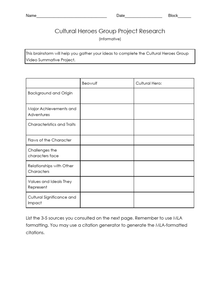 Cultural Heroes Group Project Research | PDF