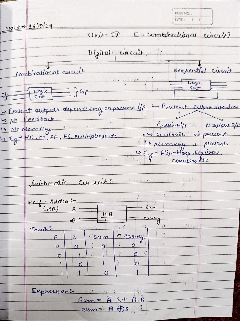 Digital Electronics | PDF