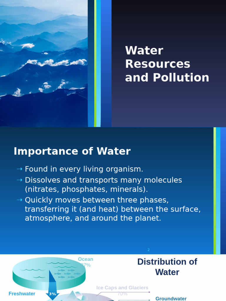 Water Resources: Importance and Pollution | PDF | Water Cycle | Water