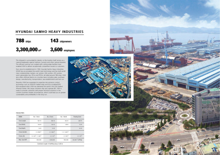 Hyundai Samho Heavy Industries Overview | PDF