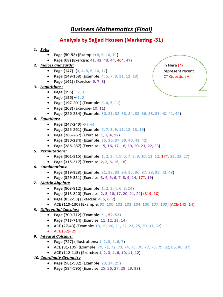 Business Mathematics All in One | PDF