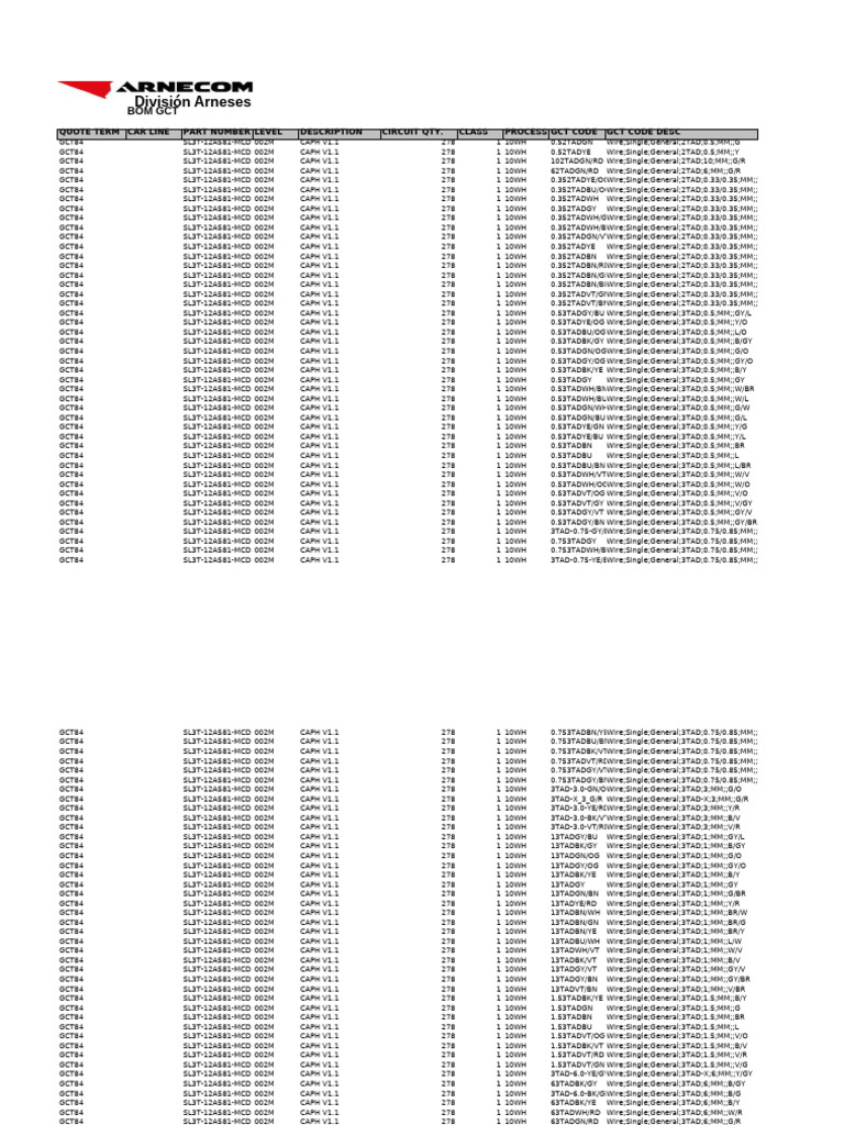 GCT Code for Wire Components | PDF | Electrical Components | Electrical ...