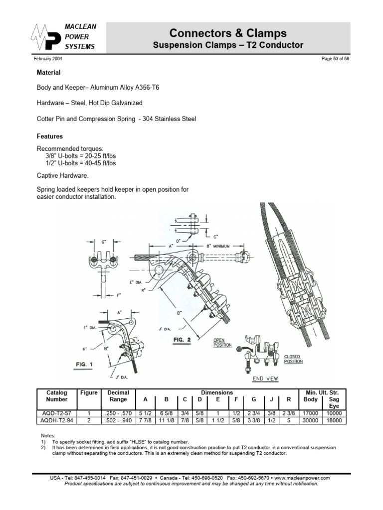 T2 Conductor Suspension Clamps Specs | PDF