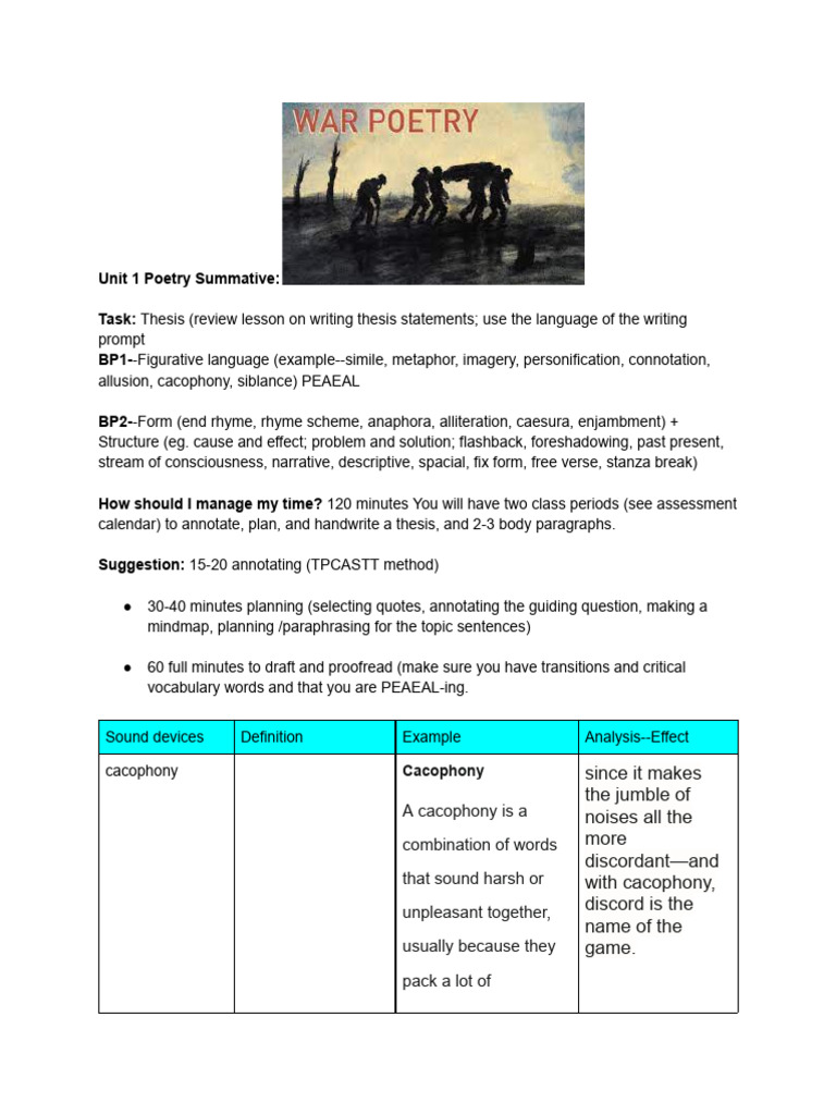 G10_Analyzing_Form__Structure | PDF | Poetry | Rhyme