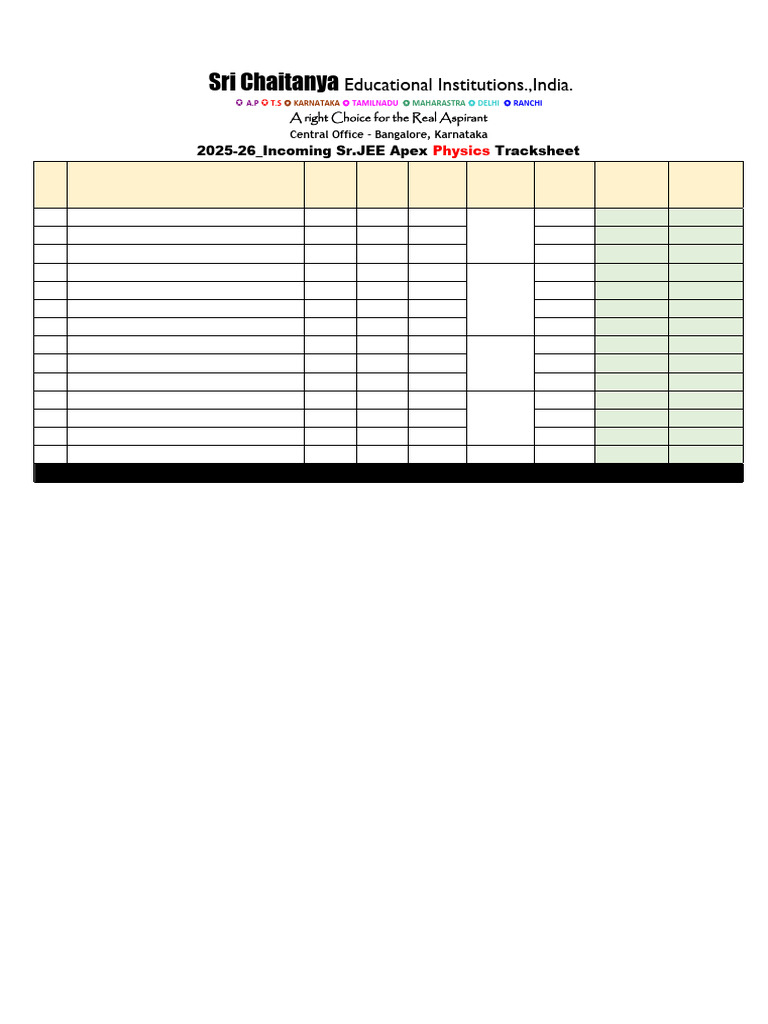 2025-26 - Incoming SR - JEE Apex Physics Tracksheet | PDF ...