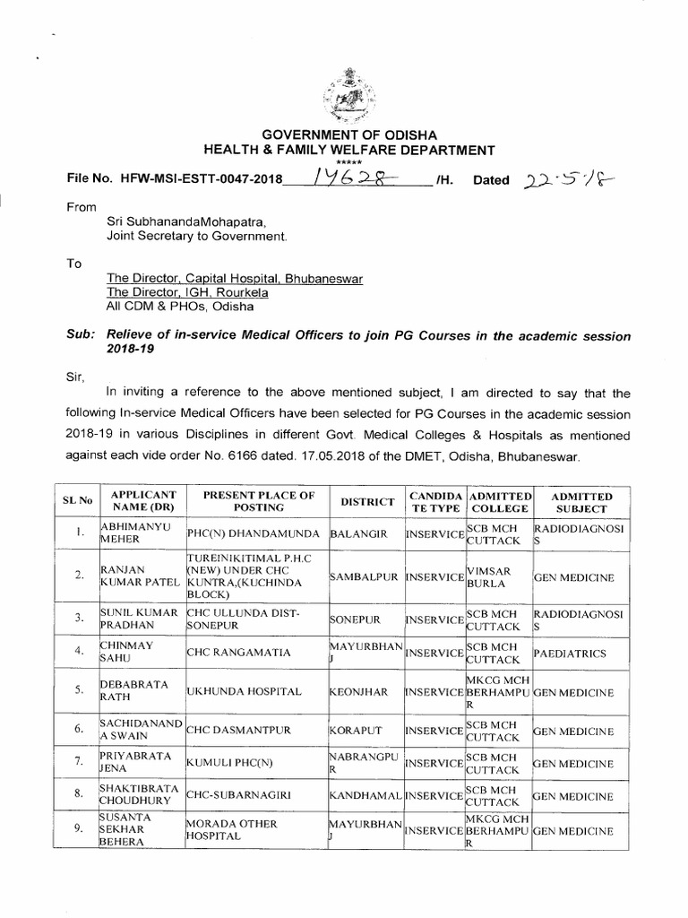 Govt Relieve Order For PG 2018 | PDF