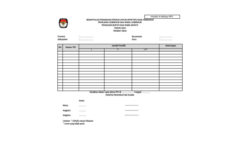 Model A-Rekap Pps | PDF