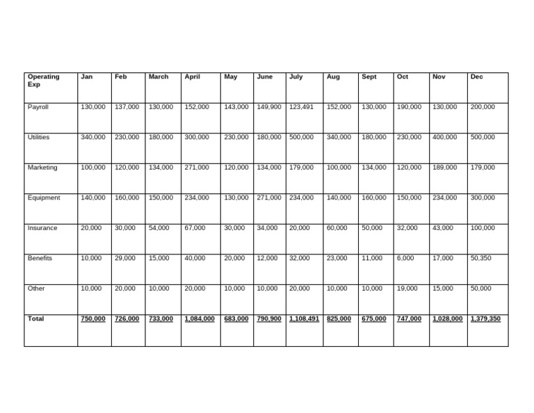 REGEL-Budgeting Plans - LAST PAGE PRINT | PDF