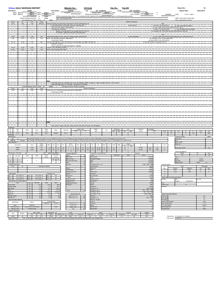 Daily Morning Report No.84 (C0002N)_131206 | PDF | Seabed | Hydrography