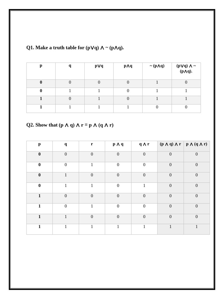 Truth Tables in Discrete Structures Assignment | PDF | Formalism (Deductive) | Mathematics