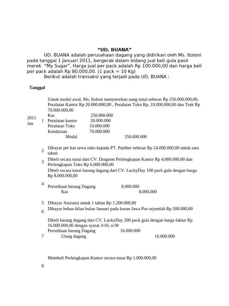 Laporan Keuangan UD. Buana 2011 | PDF