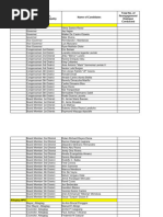 List of Maguindanao Mayor's & V-Mayor's Name | PDF