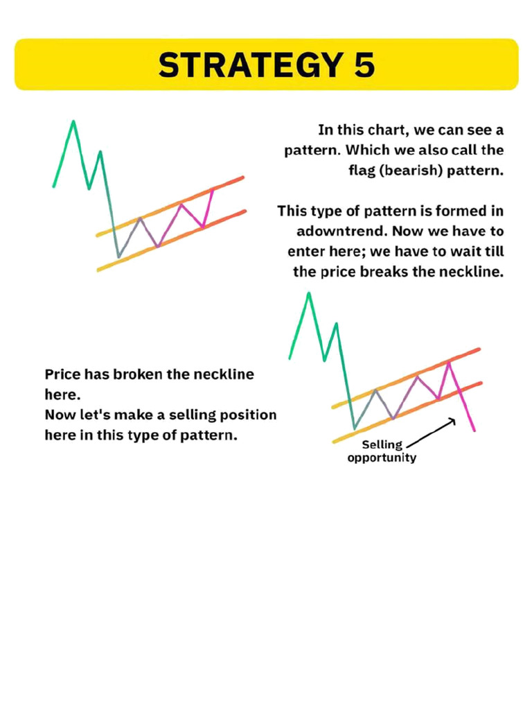 Entries Next Level | PDF