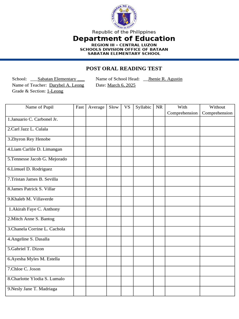 Oral Reading Test 2025 English and Fil | PDF