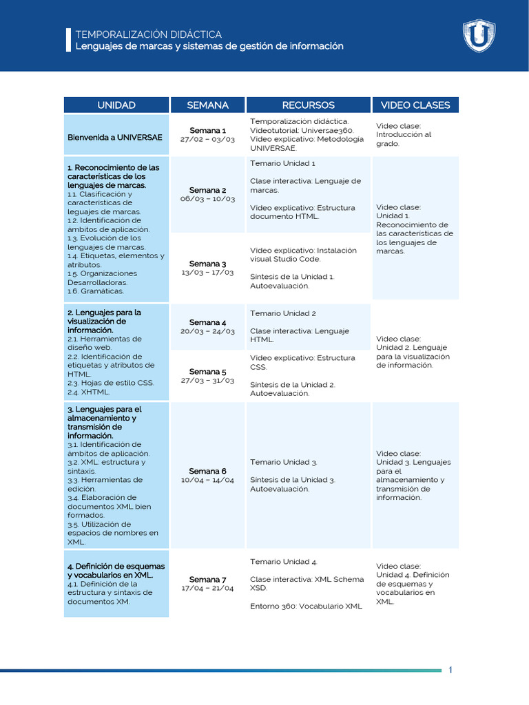 Temporalización Lenguajes de Marcas y Sistemas de Gestión de ...