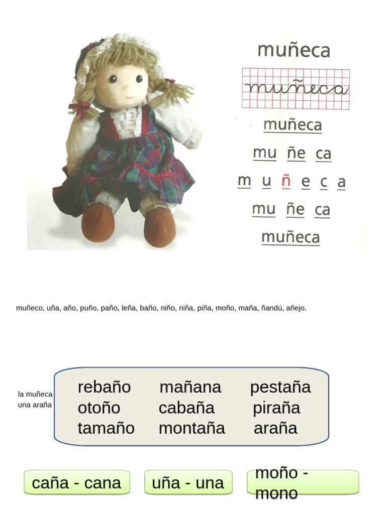 Palabras Relacionadas con Muñeca Leñe | PDF