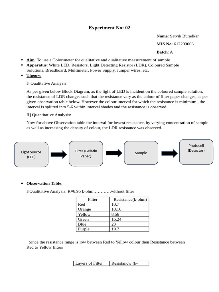 Satvik Exp2 | PDF | Optical Filter | Color