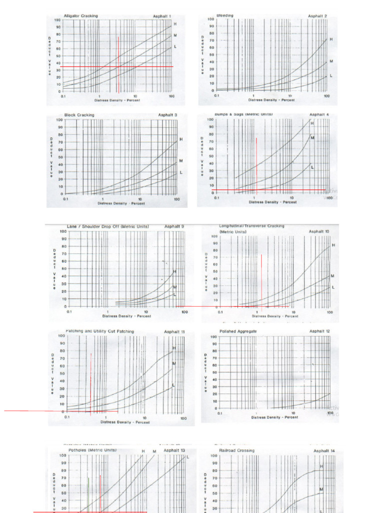 Graficas Pci | PDF
