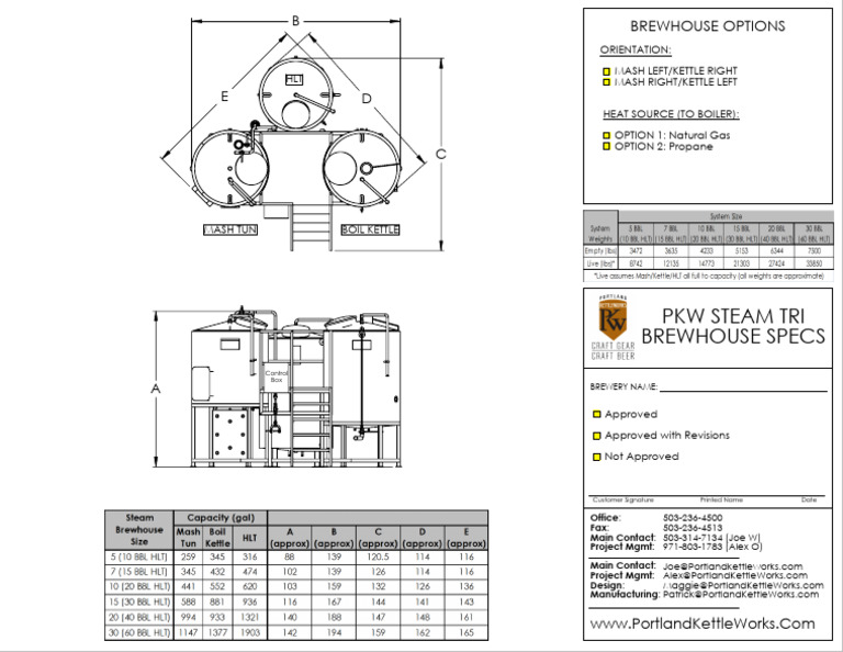 Steam-Brewhouse-Tri-Spec-Sheet_Website | PDF