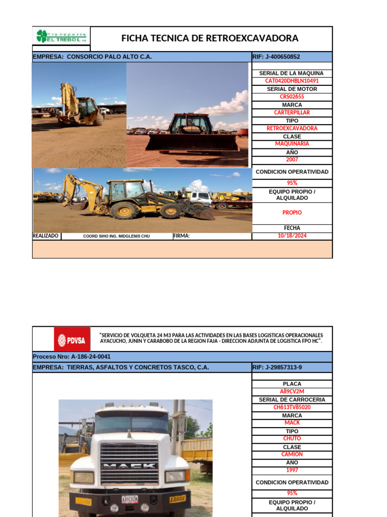 FICHA TECNICA DE RETROEXCAVADORA | PDF | Equipo industrial | Vehículos