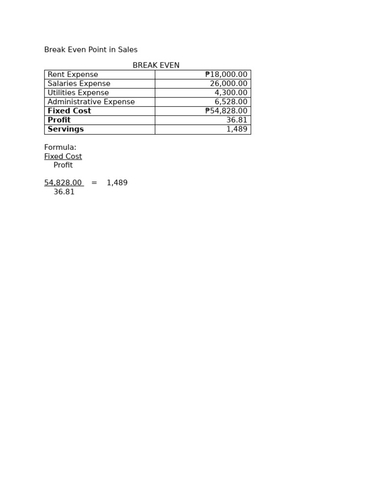 Break Even Point Analysis in Sales | PDF