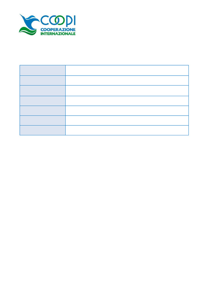 TOR Psychologist Coopi - JOR | PDF | Clinical Psychology | Psychologist