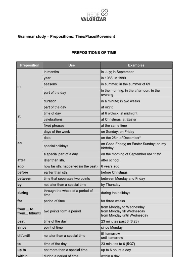 preposition | PDF