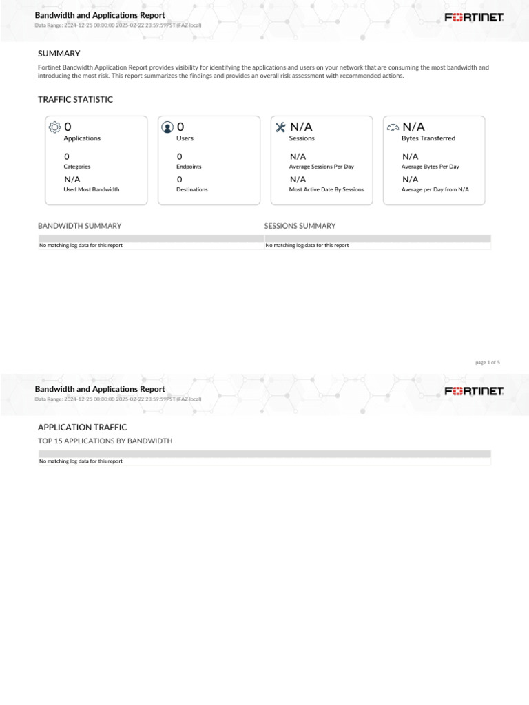 Bandwidth and Applications Report-2025-02-23-2354_2400 | PDF | Information And Communications ...