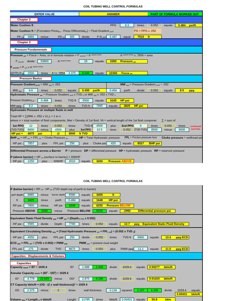 Coil Tubing Well Control Formulas | PDF | Pressure | Physical Quantities