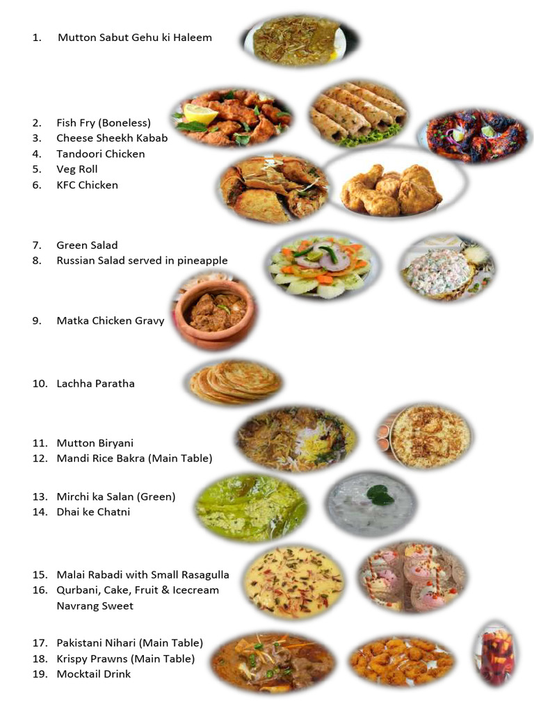 Hyderabadi Valima Dinner Menu | PDF