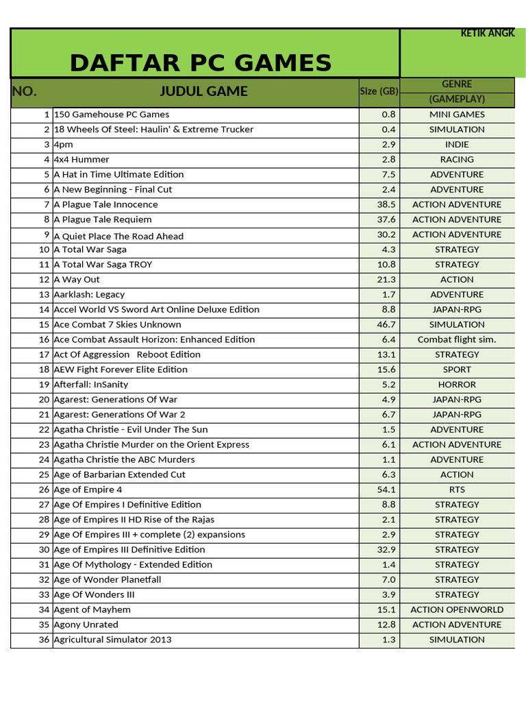 List Lopergames | PDF | Final Fantasy | Electronic Games