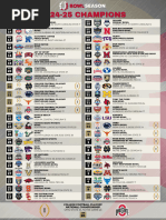 2025 CFP Printable Bracket | PDF