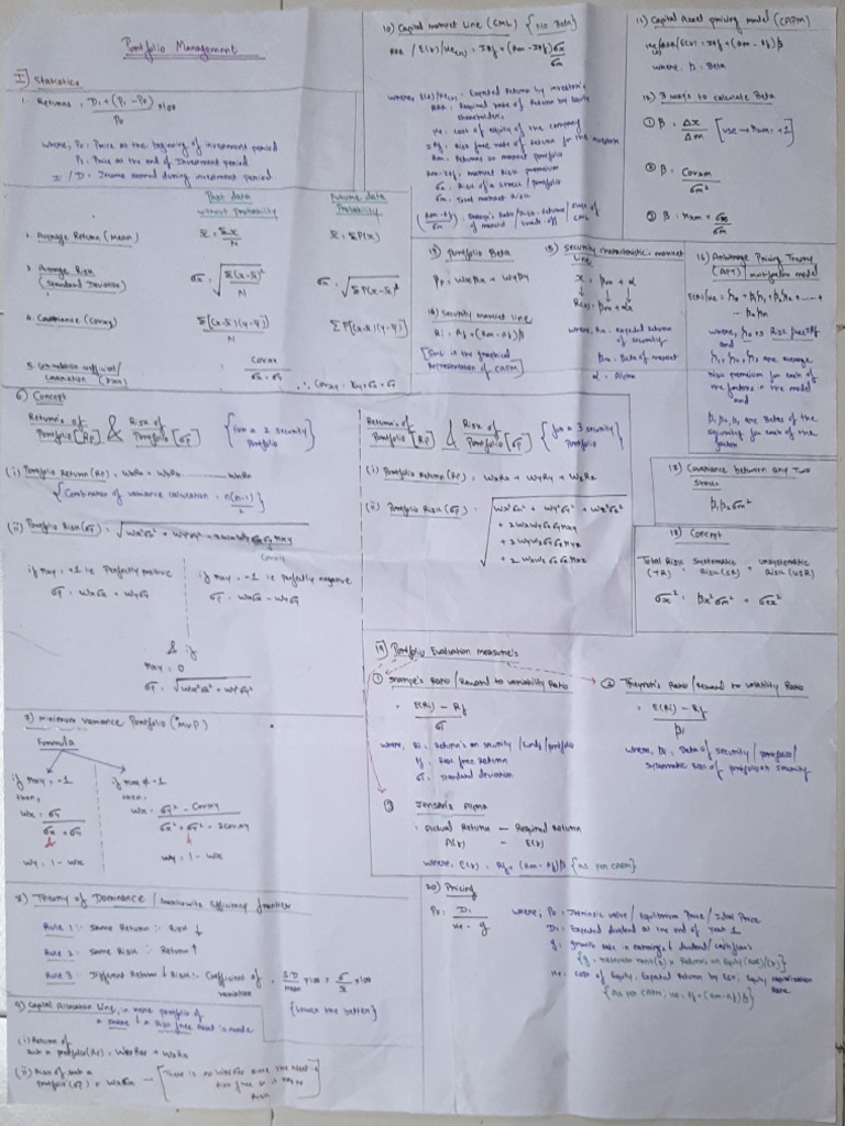 Self Formula Chart AFM _removed | PDF