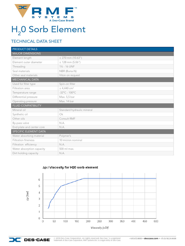 Elemento absorbente | PDF