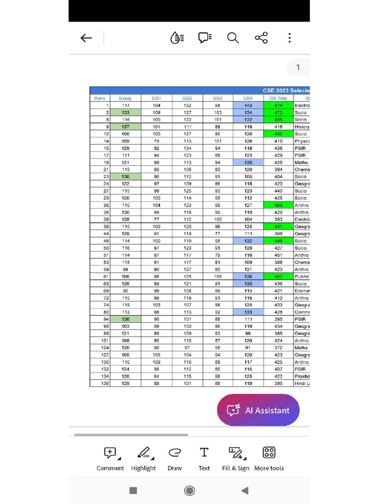 Screenshot - 2025 Aom - Adobe.reader | PDF