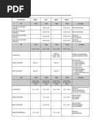 DSO Selection Schedule 2025-26 | PDF