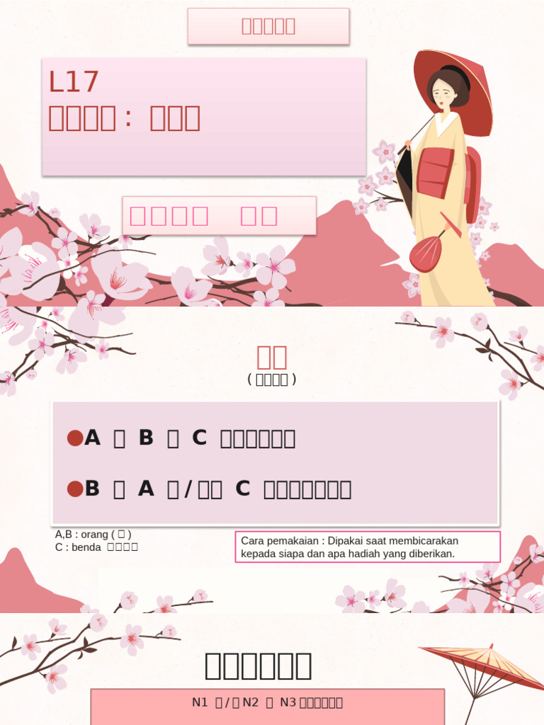 。PPT L17 4グループ | PDF