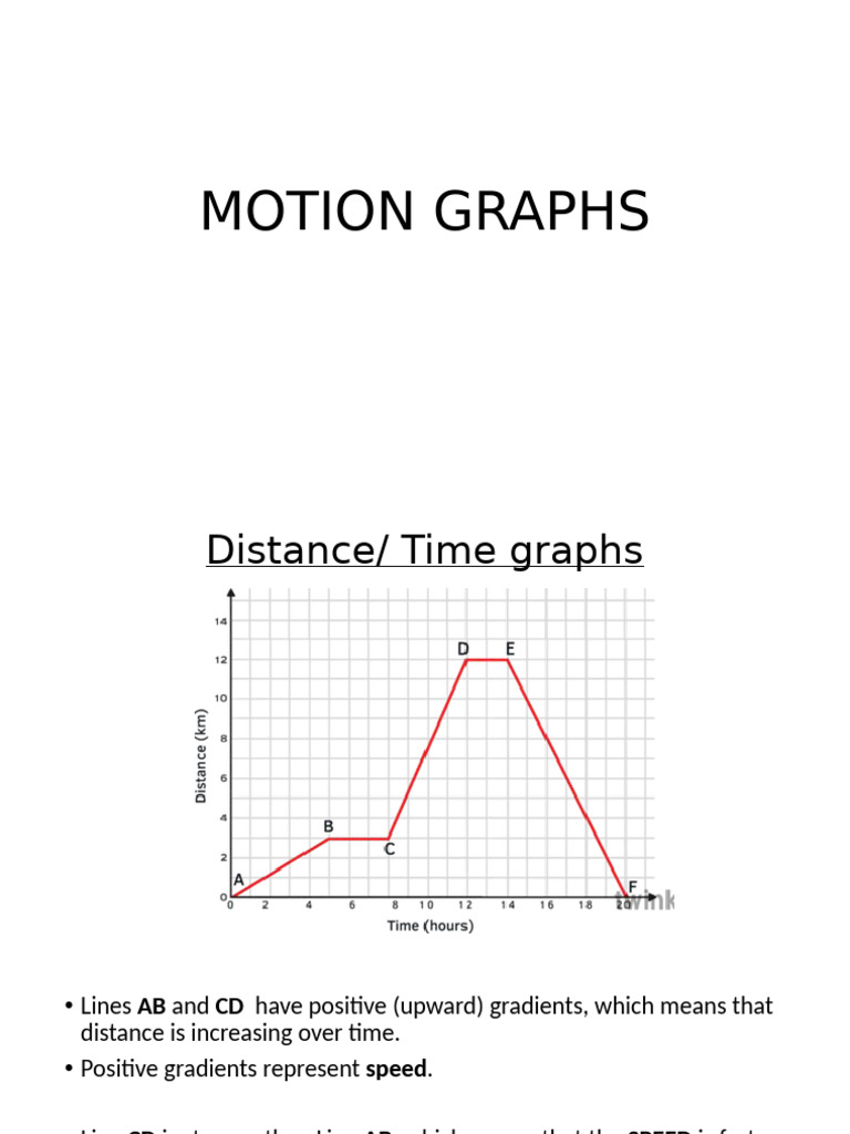 Motion Graphs | PDF