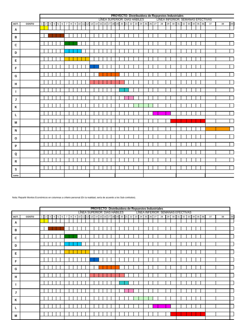 Diagrama de Gantt Formato 2023A | PDF