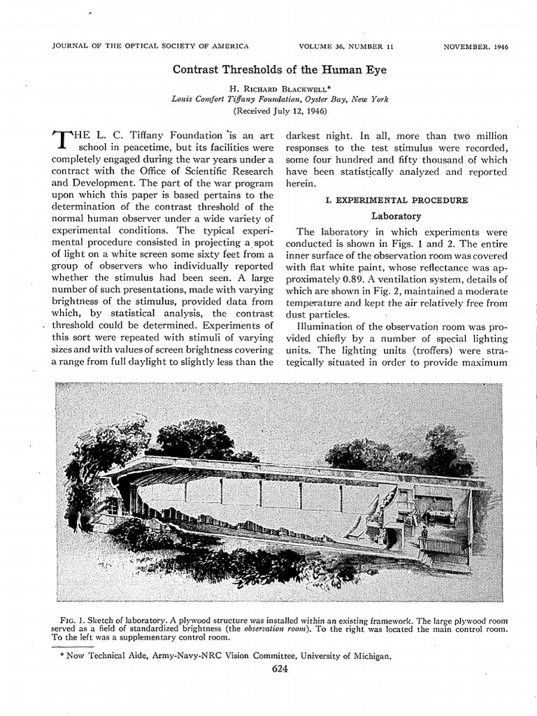 Contrast Thresholds of The Human Eye - H Richar | PDF | Contrast ...